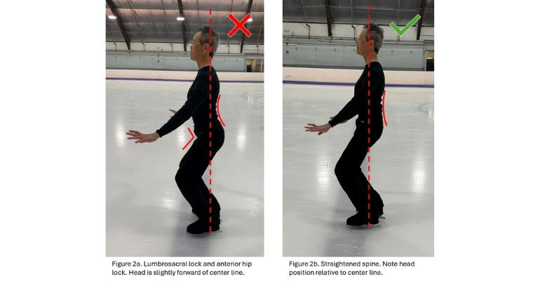 Why bending the knees is a common posture in Qigong and Tai Chi ...